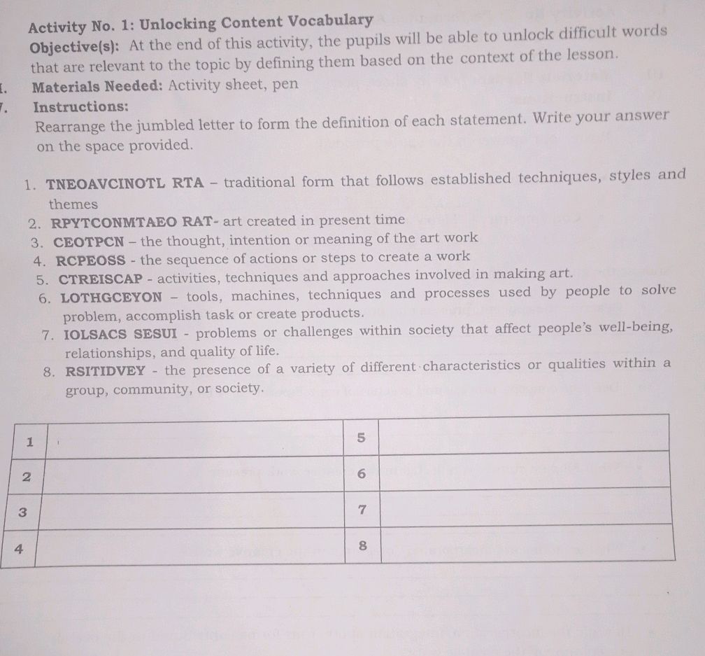 Activity No. 1: Unlocking Content Vocabulary | StudyX