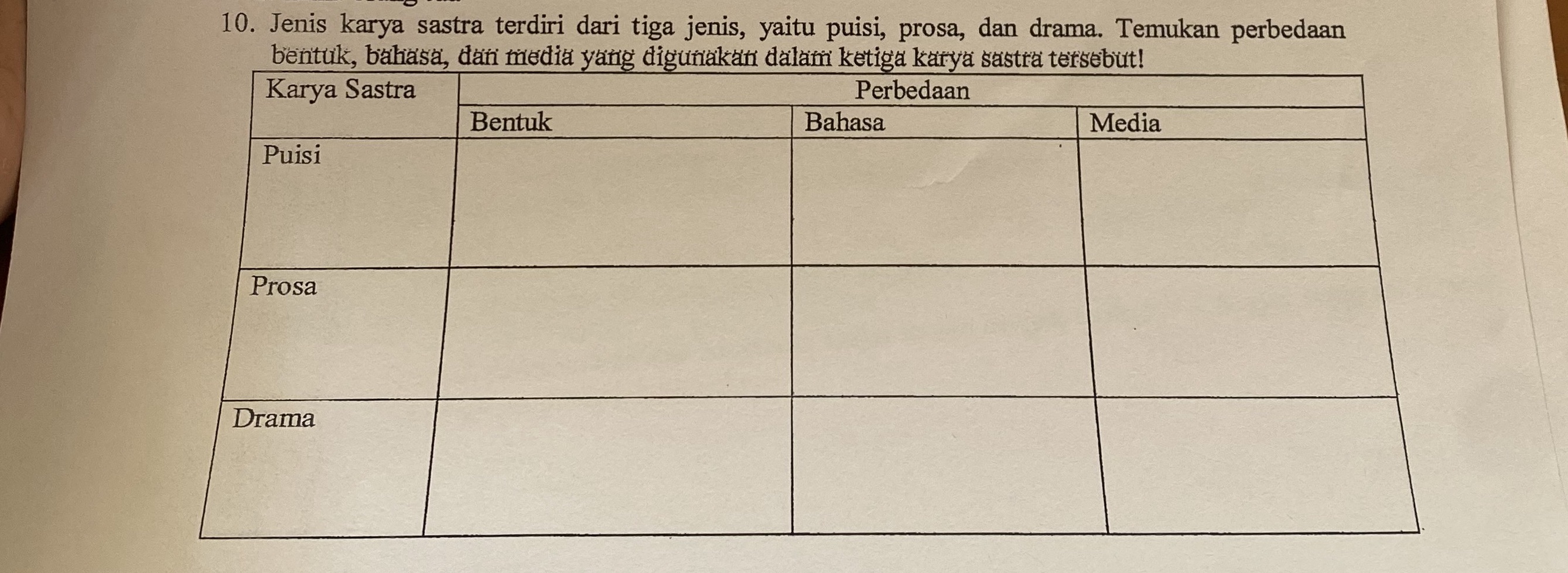 10. Jenis karya sastra terdiri dari tiga | StudyX