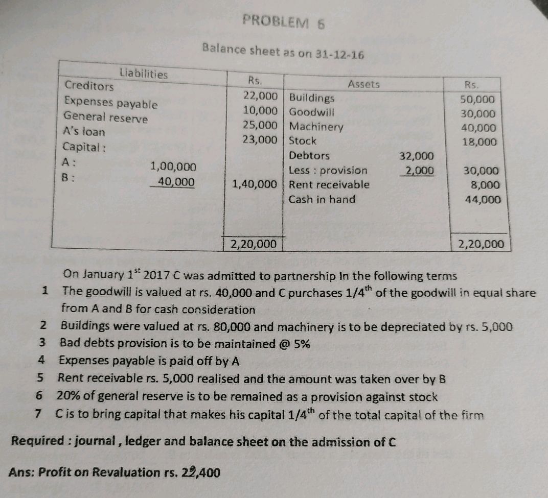 PROBLEM 6 Balance sheet as on 31-12-16 | | StudyX