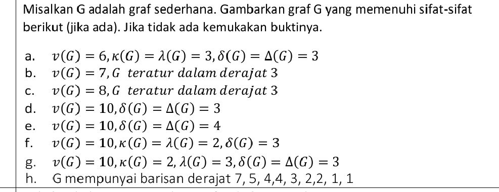 Misalkan G adalah graf sederhana. Gambarkan | StudyX