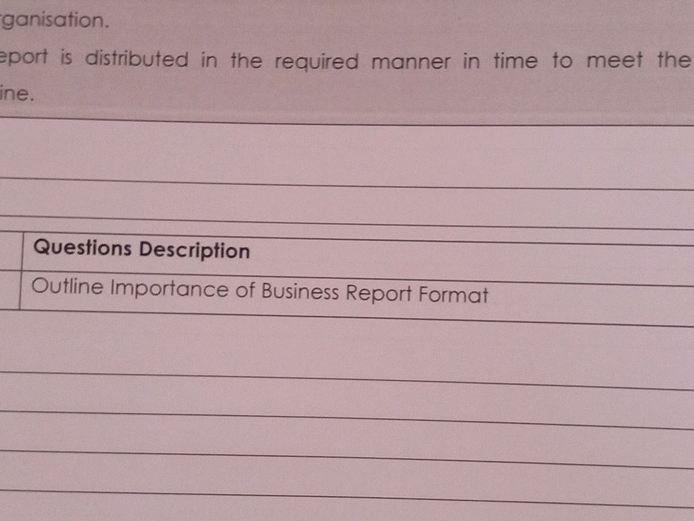 Questions Description Outline Importance of | StudyX