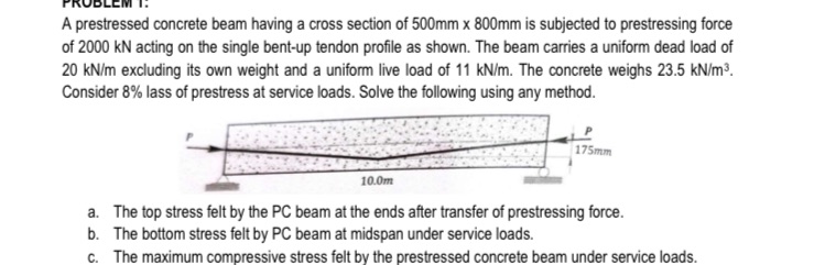 A prestressed concrete beam having a cross