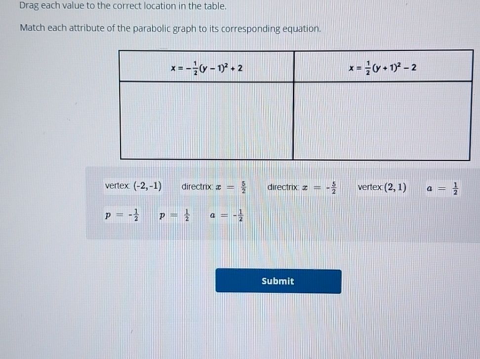 Drag each value to the correct location in | StudyX
