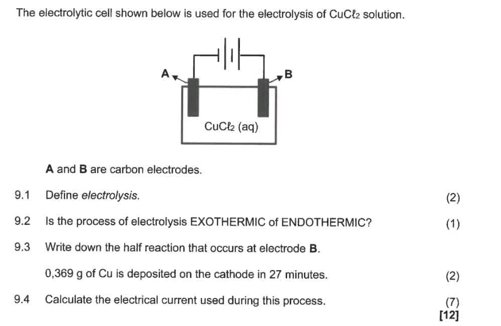 The electrolytic cell shown below is used