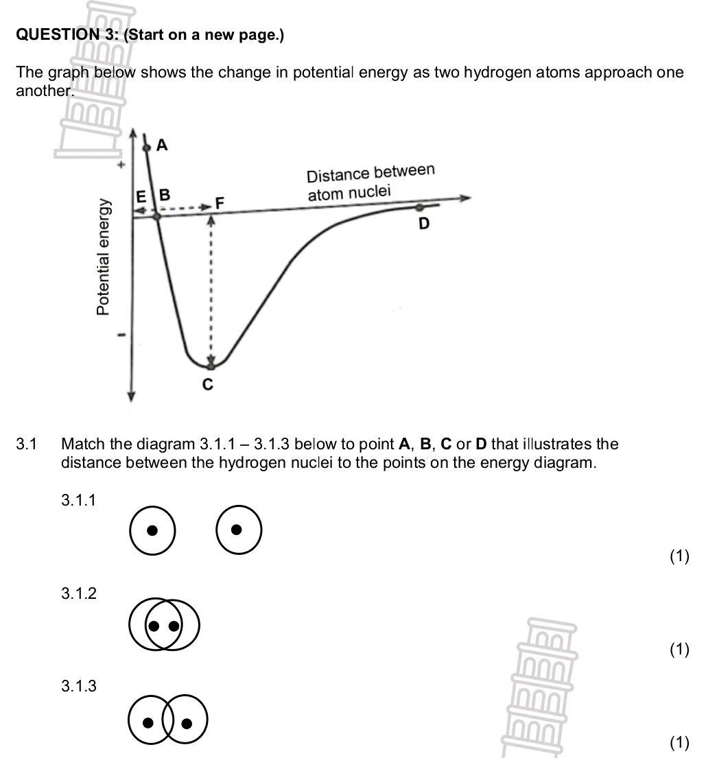 The graph below shows the change in | StudyX