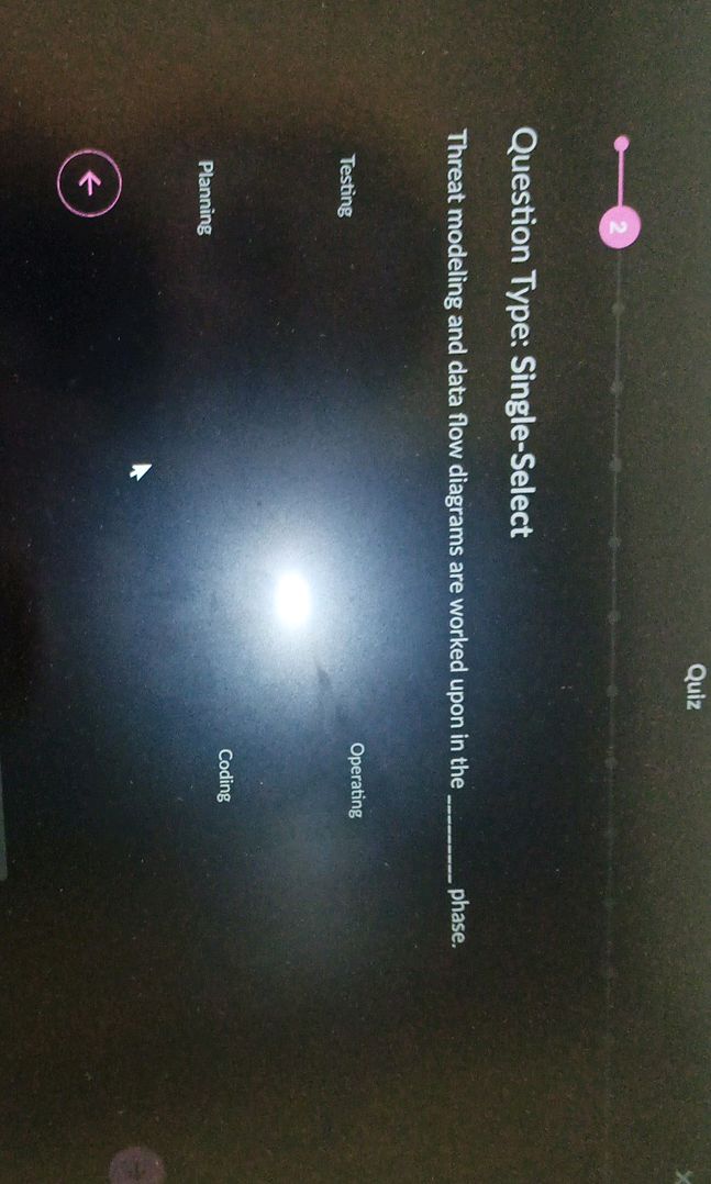 Threat modeling and data flow diagrams are | StudyX