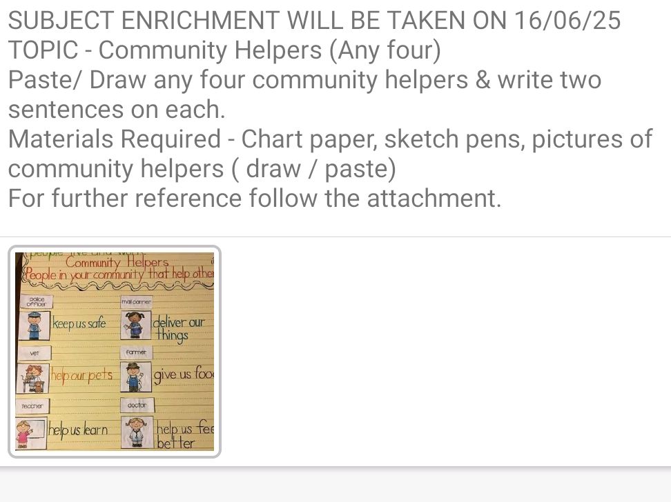 Paste/ Draw any four community helpers | StudyX