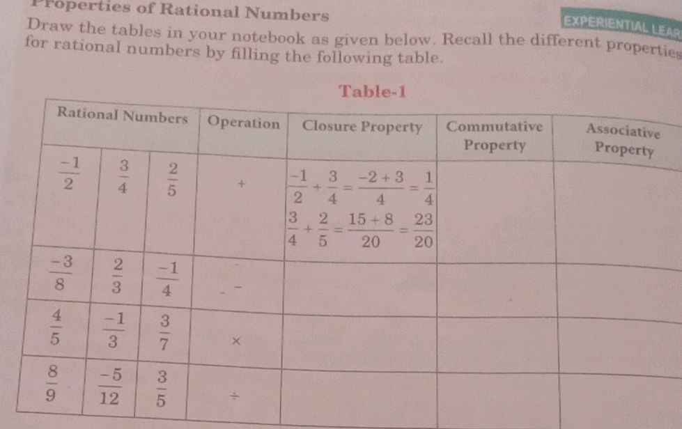 Draw the tables in your notebook as given | StudyX