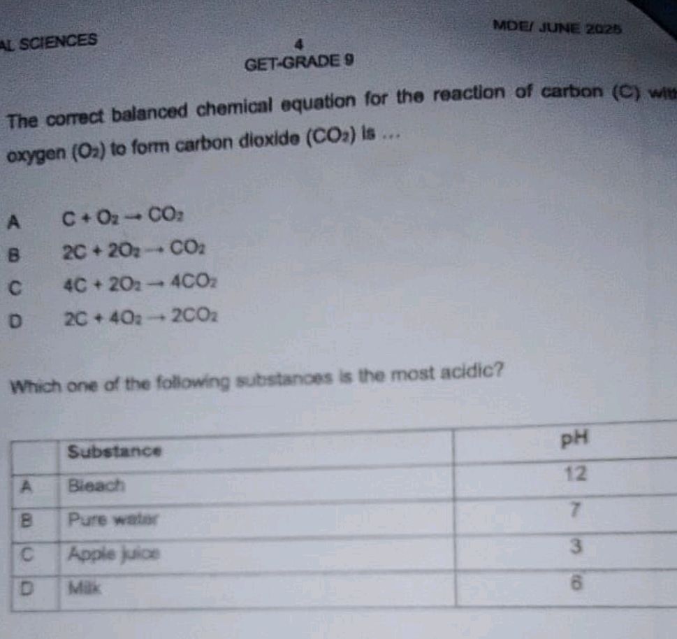 The correct balanced chemical equation for | StudyX