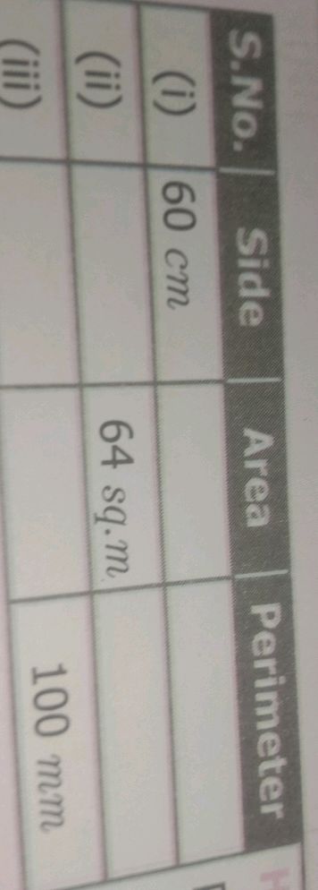 S.No. | Side | Area | Perimeter | StudyX