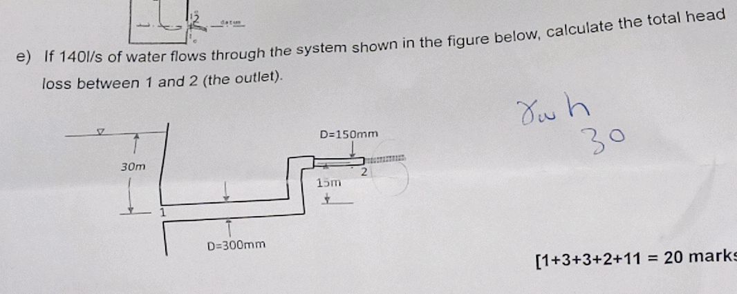 e) If 140l/s of water flows through the | StudyX