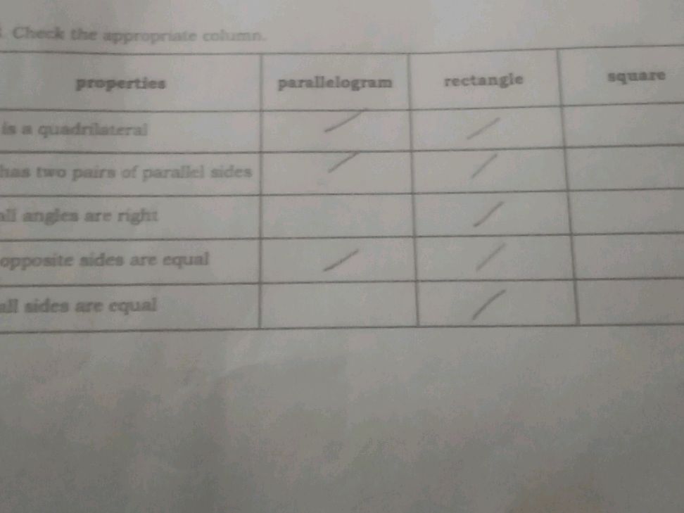 Check the appropriate column. | properties | StudyX