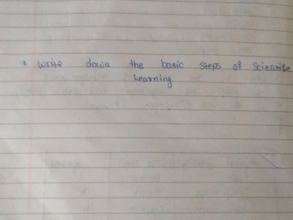 Write down the basic steps of Scientific | StudyX