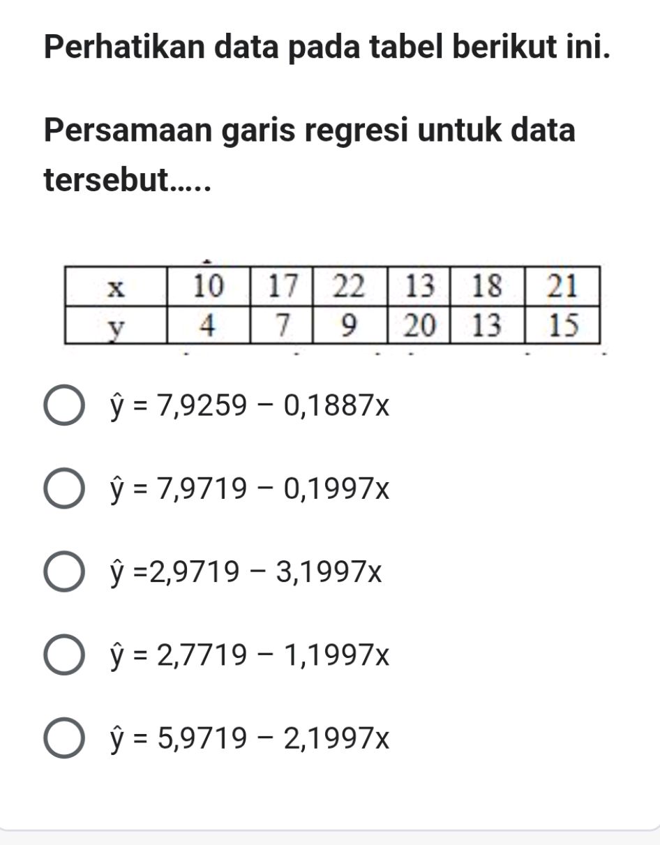 Perhatikan data pada tabel berikut ini. | StudyX