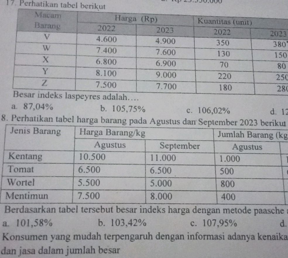 17. Perhatikan tabel berikut | Macam Barang | StudyX