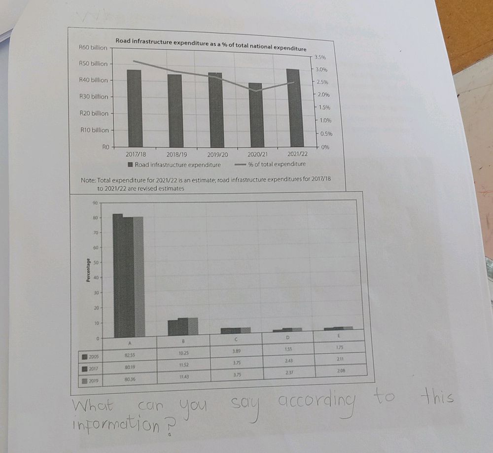 What can you say according to this | StudyX