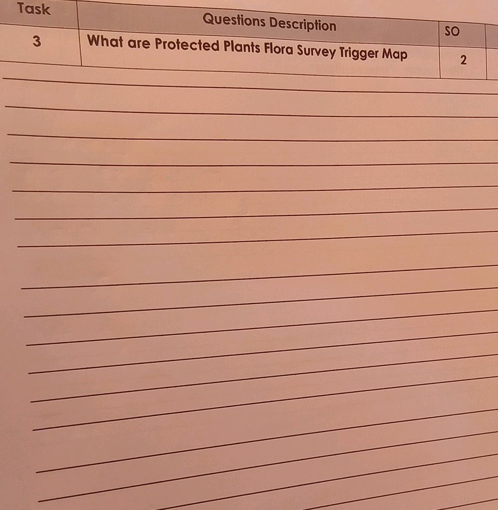 What are Protected Plants Flora Survey | StudyX