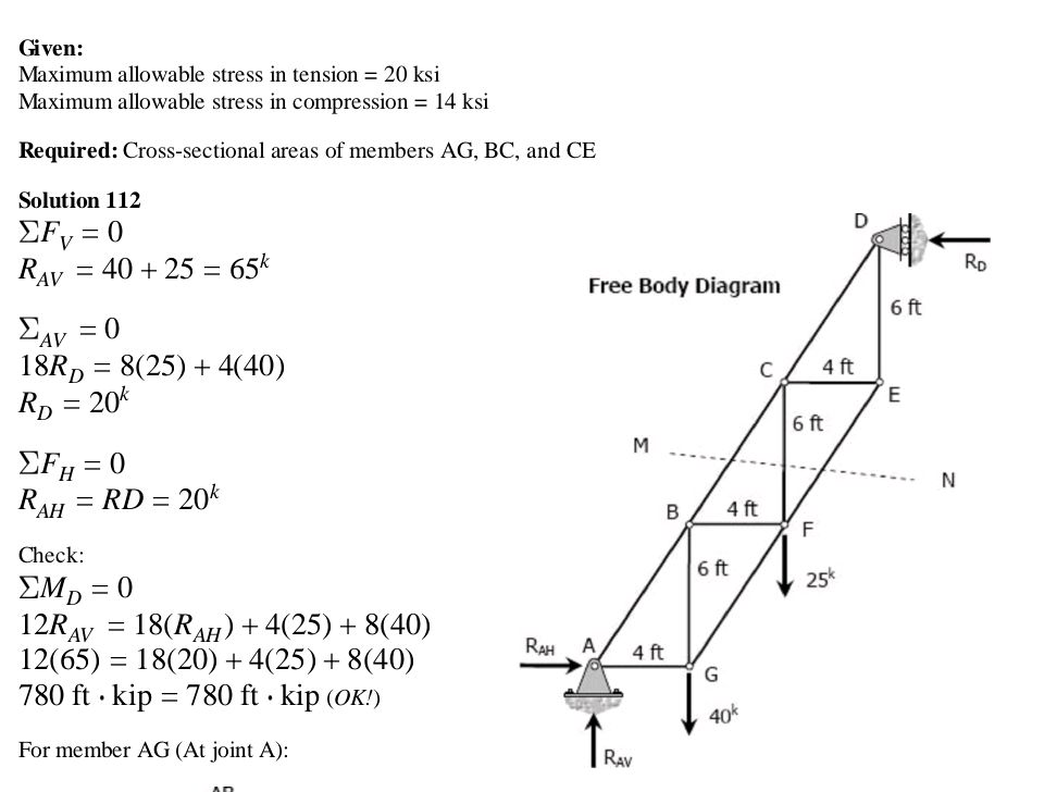 Given: Maximum allowable stress in tension = | StudyX