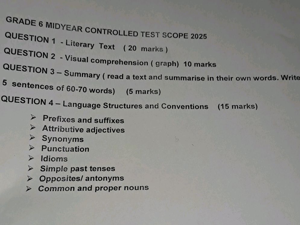 QUESTION 1 - Literary Text (20 marks) | StudyX