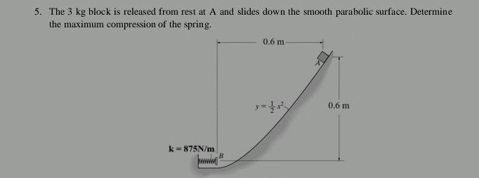 5. The 3 kg block is released from rest at A | StudyX