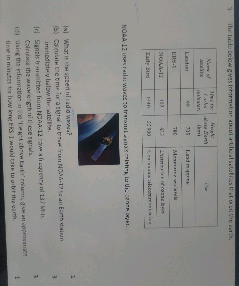 The table below gives information about | StudyX