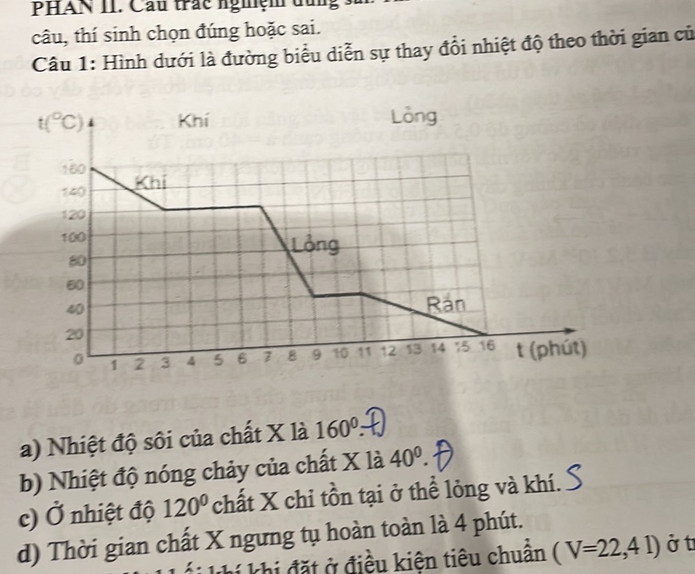 Câu 1: Hình dưới là đường biểu diễn sự thay | StudyX