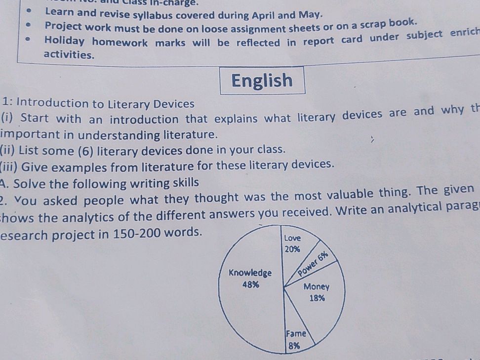 1: Introduction to Literary Devices (i) | StudyX