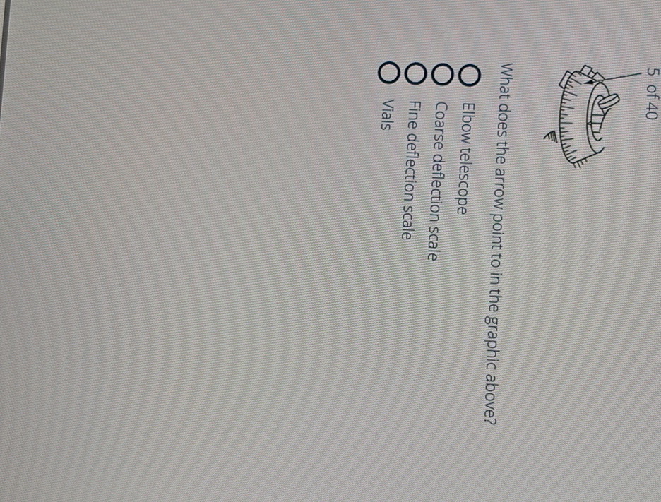 What does the arrow point to in the graphic | StudyX