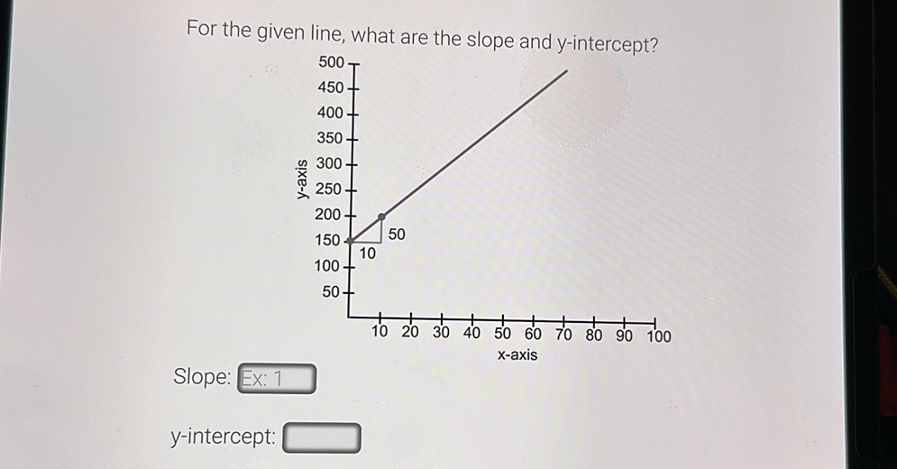 For the given line, what are the slope and | StudyX