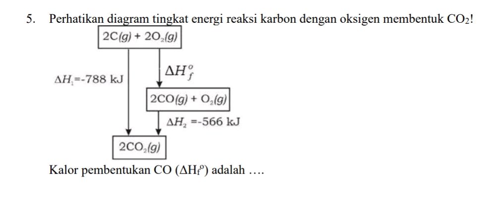 5. Perhatikan diagram tingkat energi reaksi | StudyX
