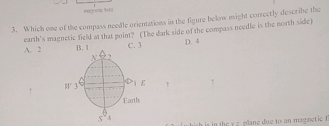 3. Which one of the compass needle | StudyX