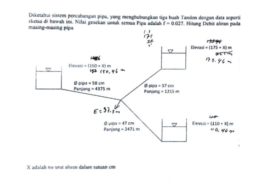 Diketahui sistem percabangan pipa, yang | StudyX
