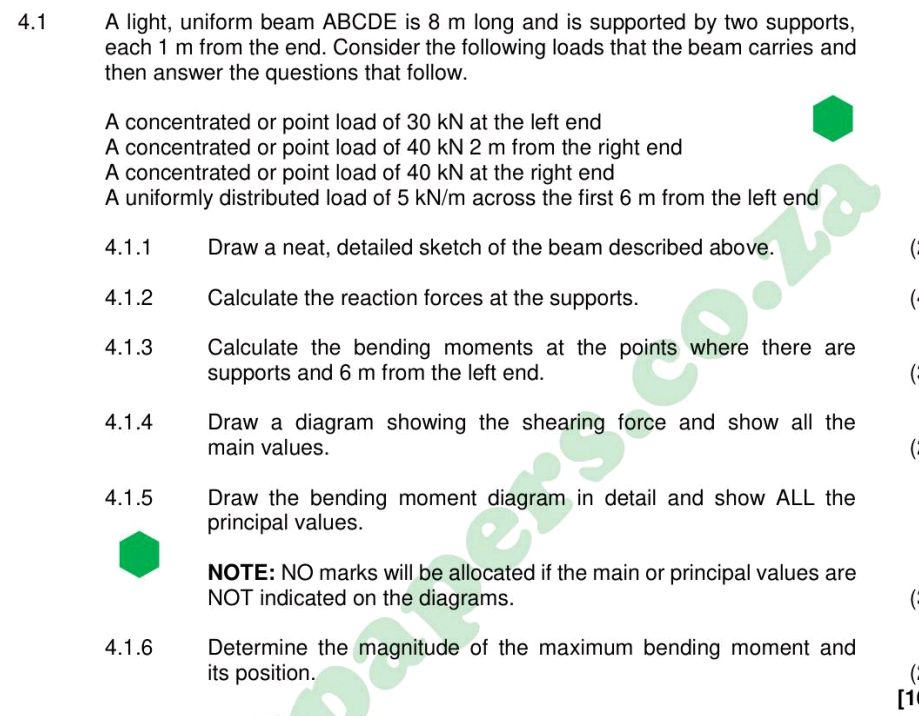 4.1 A light, uniform beam ABCDE is 8 m long | StudyX