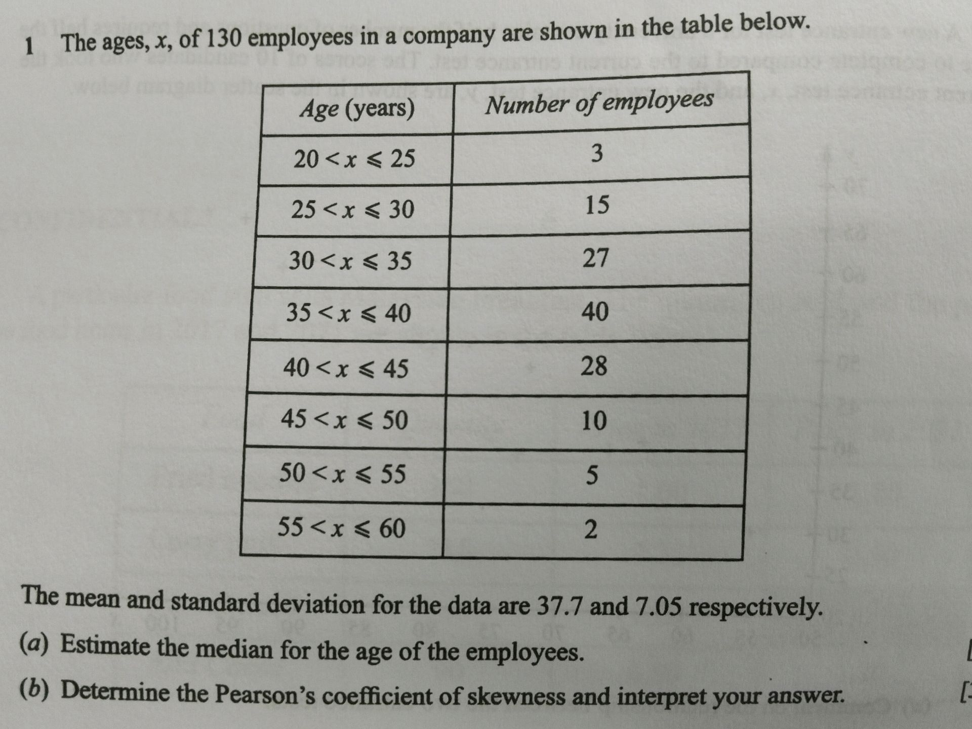 1 The ages, *x*, of 130 employees in a | StudyX