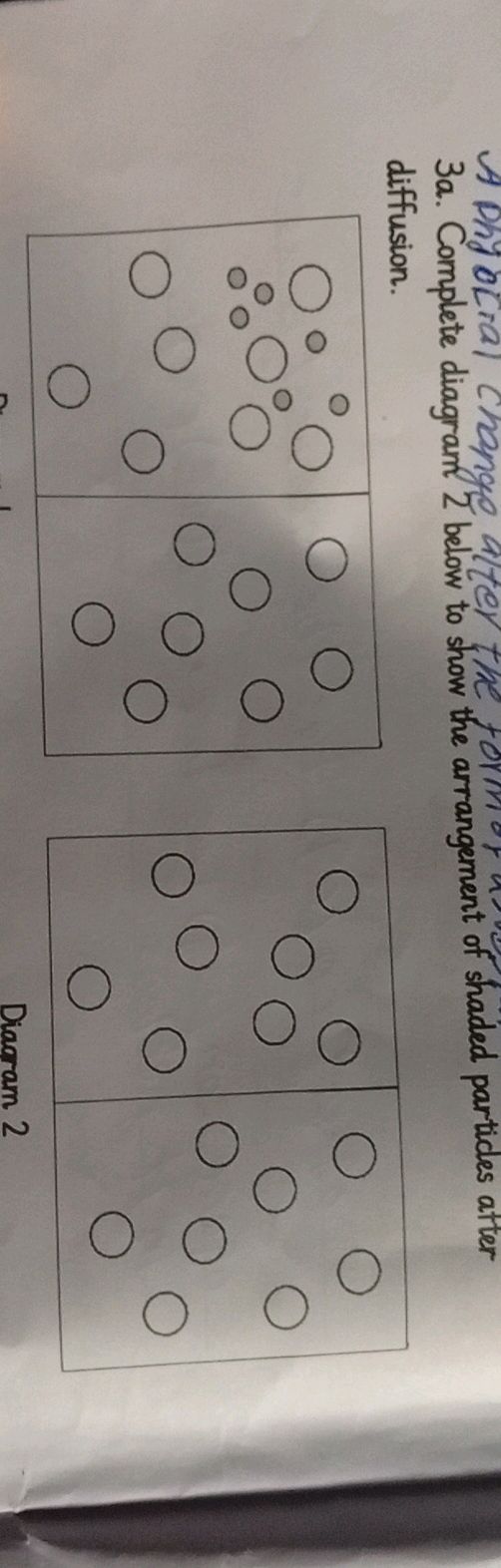 3a. Complete diagram 2 below to show the | StudyX