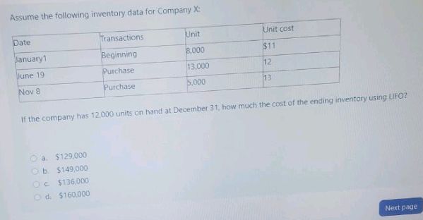 Assume the following inventory data for | StudyX