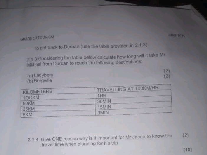 2.1.3 Considering the table below calculate | StudyX
