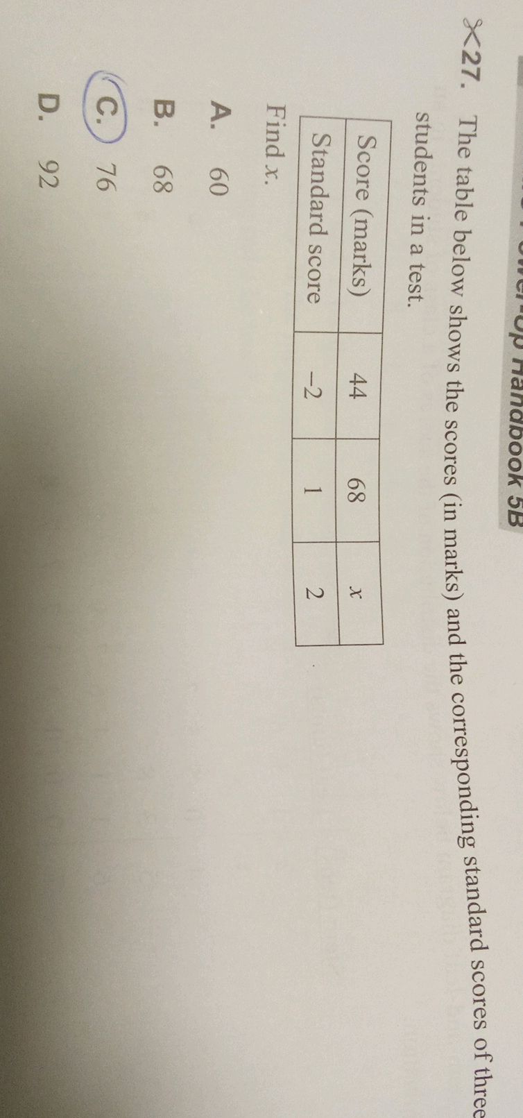 The table below shows the scores (in marks) | StudyX