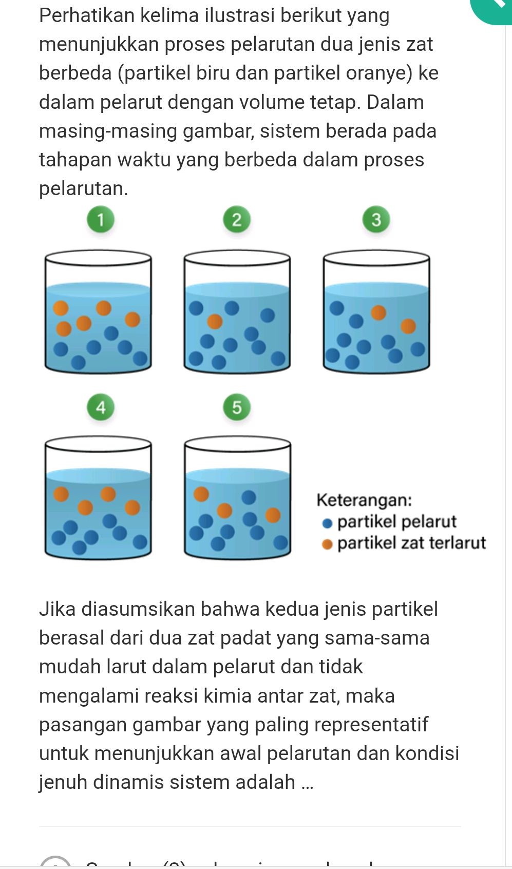 Perhatikan kelima ilustrasi berikut yang | StudyX