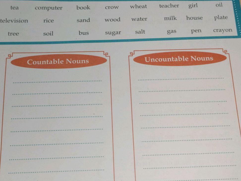 Classify the following nouns into countable | StudyX