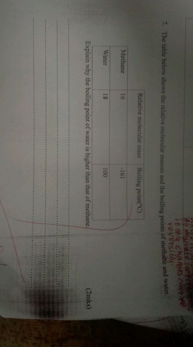 7. The table below shows the relative | StudyX