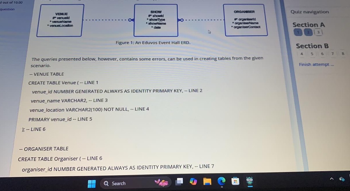 Figure 1: An Eduvos Event Hall ERD. The | StudyX