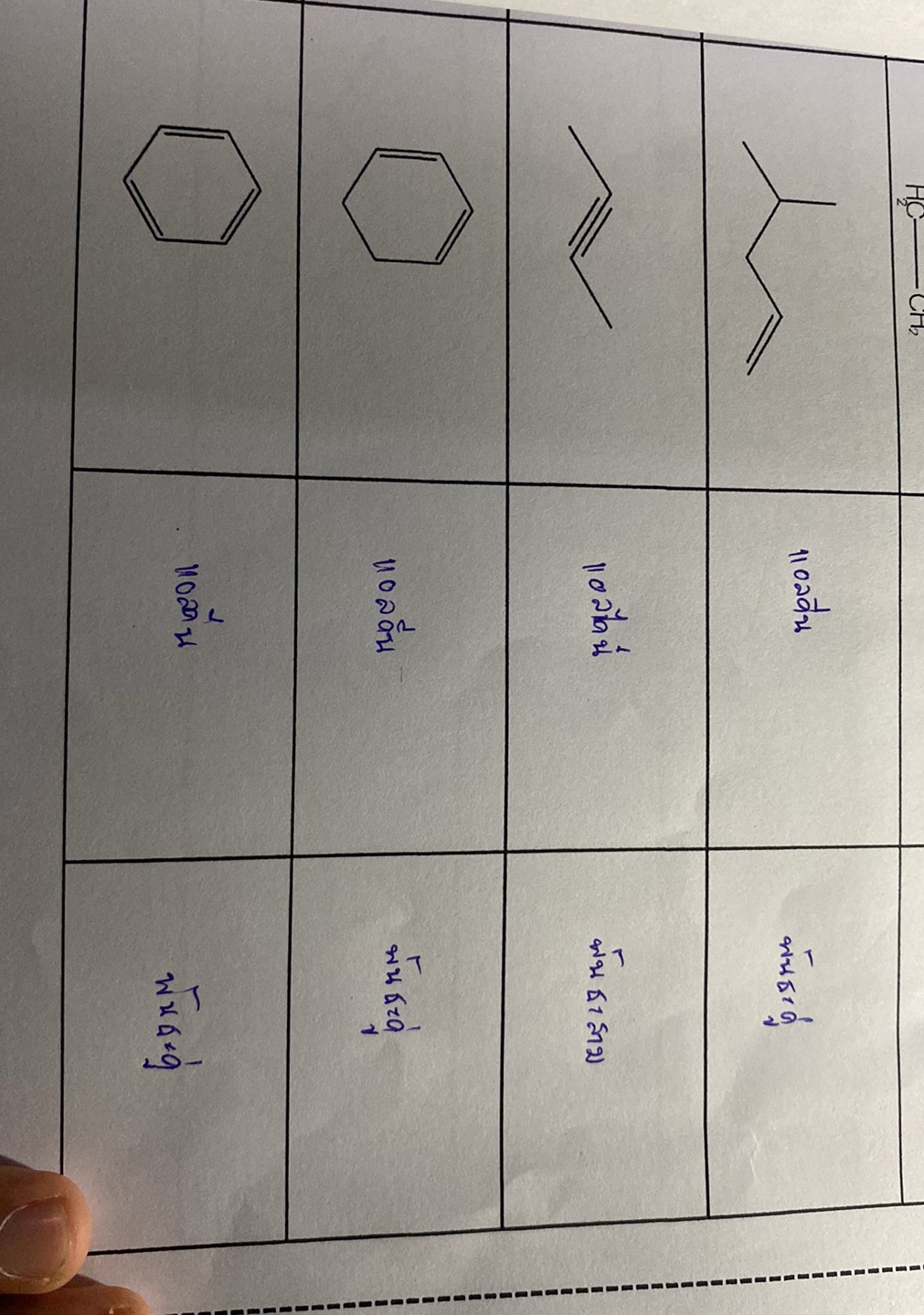 The image contains chemical structures and | StudyX