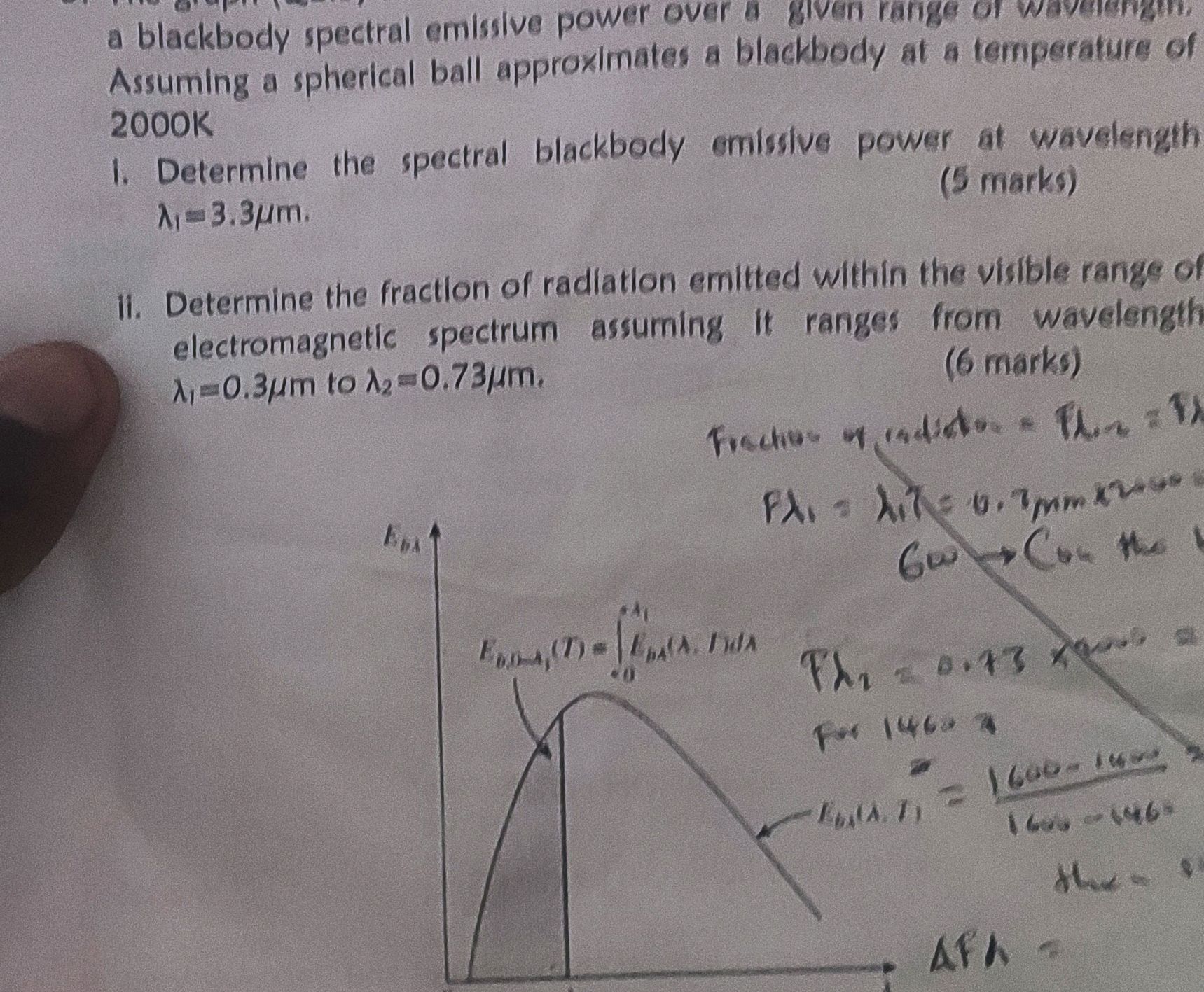 Determine the spectral blackbody emissive