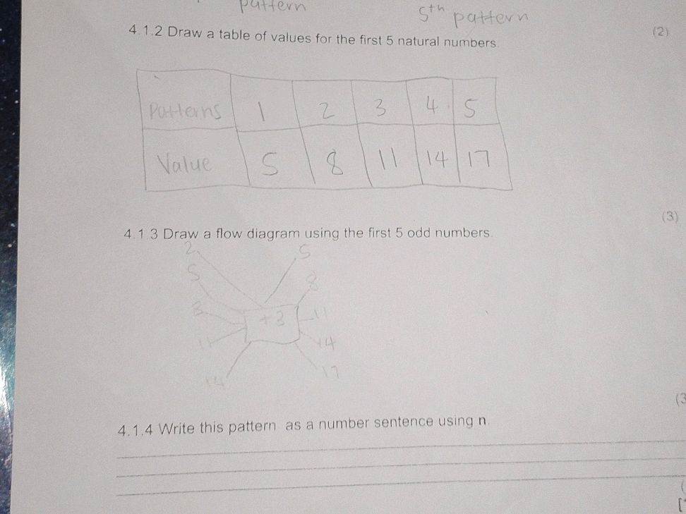 4.1.2 Draw a table of values for the first 5 | StudyX