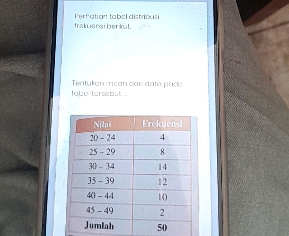 Perhatikan tabel distribusi frekuensi | StudyX