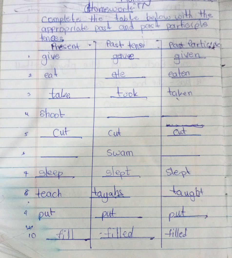 Complete the table below with the | StudyX