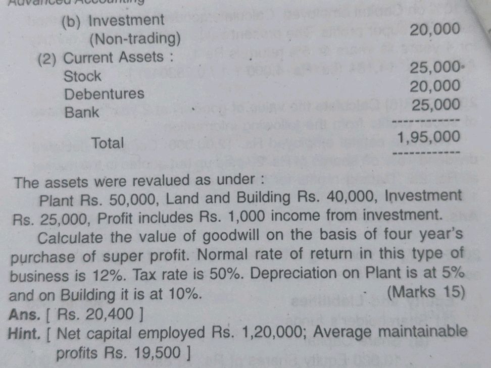 Calculate the value of goodwill on the basis | StudyX