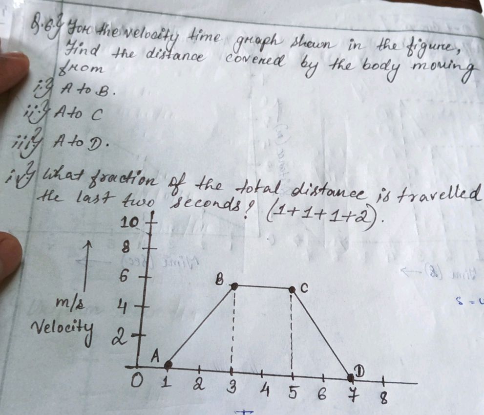 8.6. For the velocity time graph shown in | StudyX