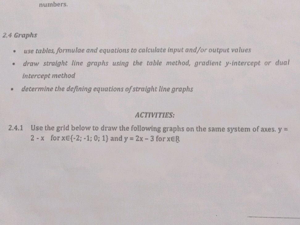 2,4 Graphs * use tables, formulae and | StudyX